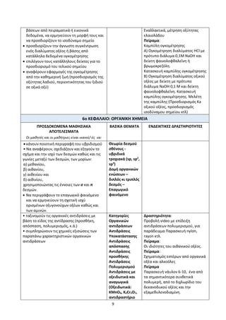 Ps chemistry 2019 20 | PDF