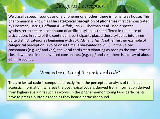 UNDERSTANDING SPEECH | PPTX