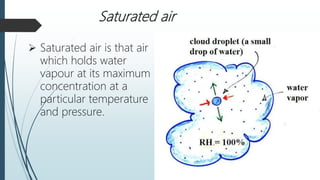 Pschometry and psychometric properties.pptx | Weather | Science