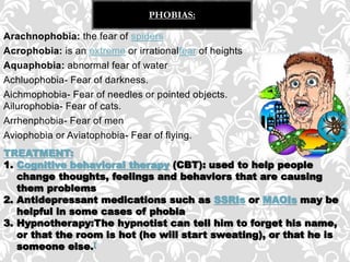 Psychological Disorder | PPT