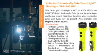 PSC Nightstick Flashlights - 2021 | PPT