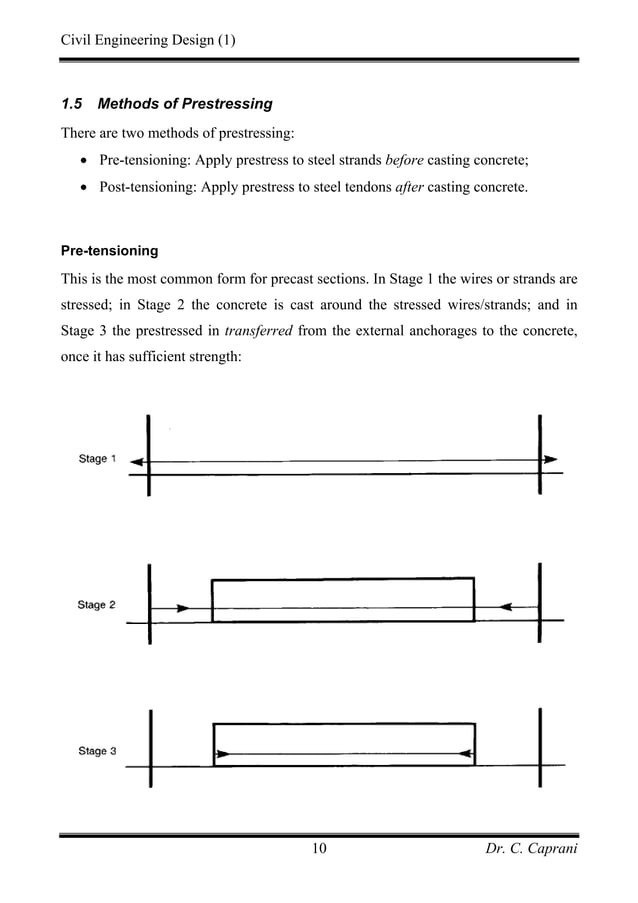 Prestressed Concrete Design | PDF