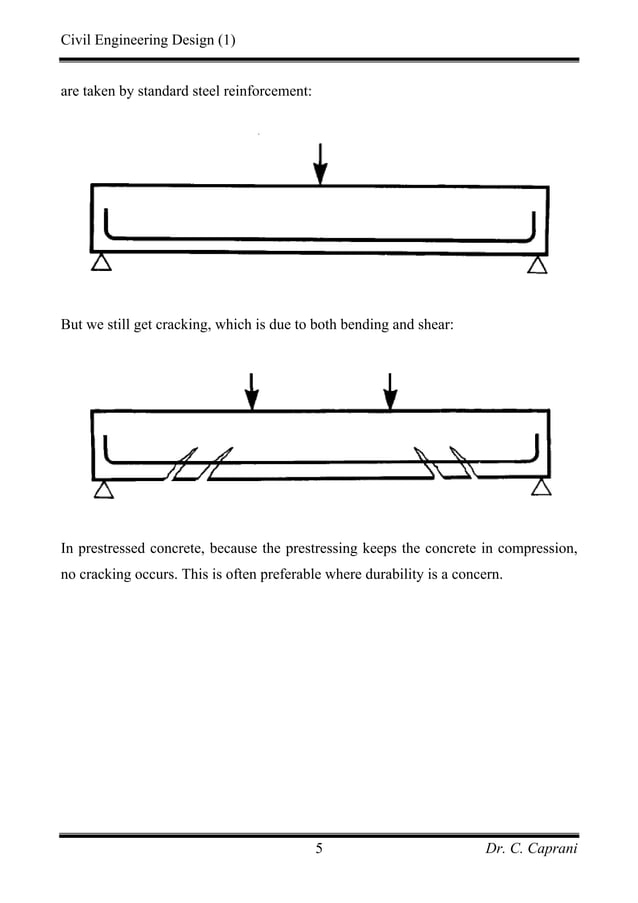 Prestressed Concrete Design | PDF