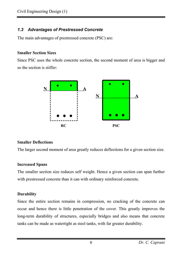Prestressed Concrete Design | PDF