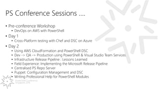 Developing Infrastructure Code for CI & CD | PPT