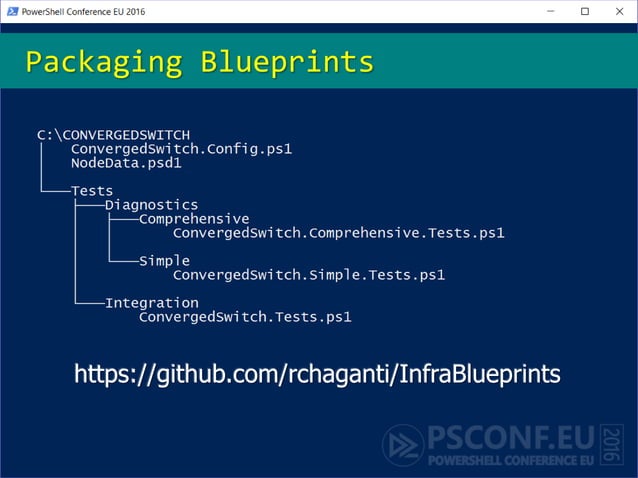 Operations Validation For Infrastructure As Code Psconfeu 2016 Ppt
