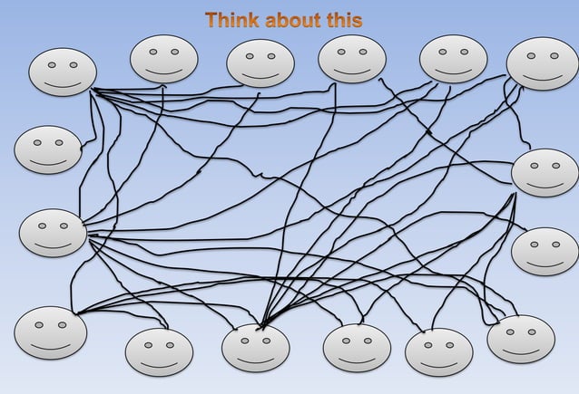 PS Core Presentation | PPSX