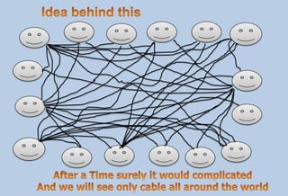 PS Core Presentation | PPSX