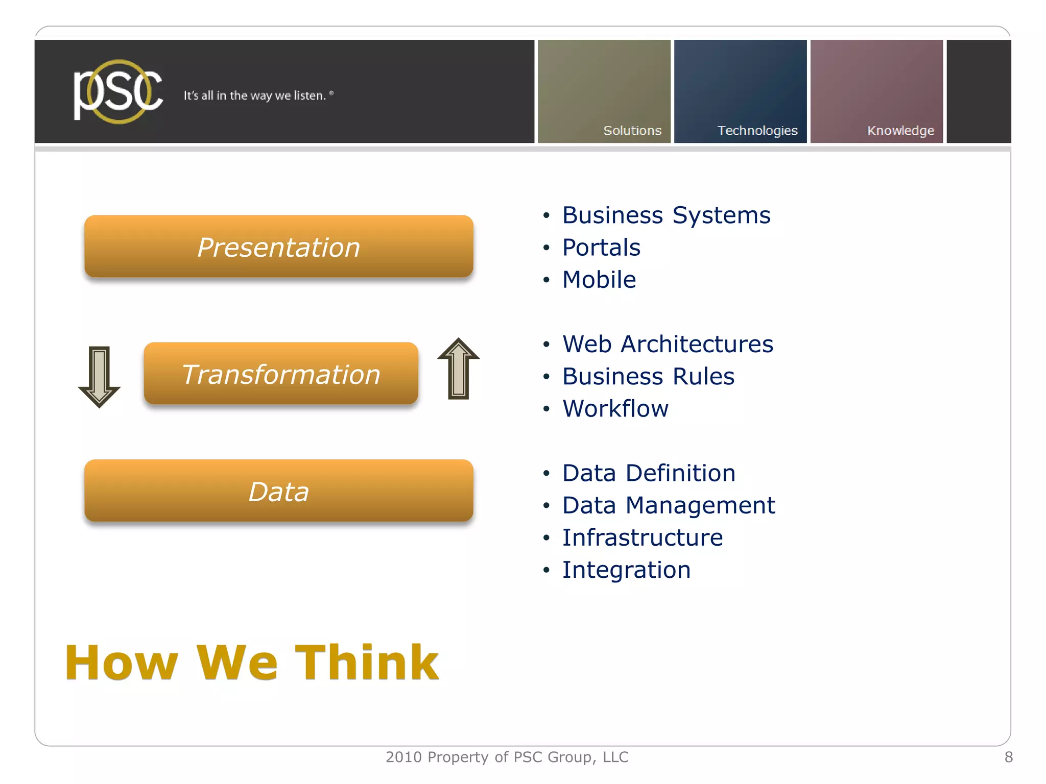 About PSC Group | PPT