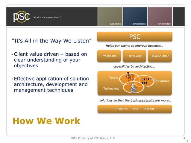 About PSC Group | PPT