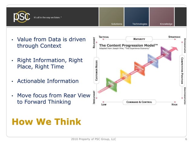 About PSC Group | PPT