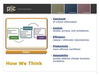 About PSC Group | PDF