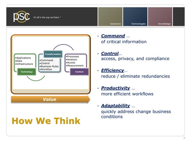 About PSC Group | PPT