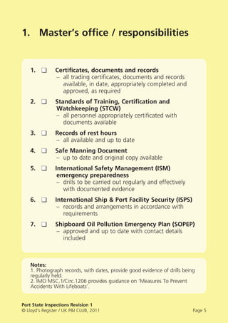Psc pocket checklist | PDF