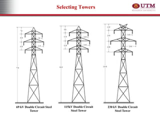 PSC Presentation Slides (2).pptx