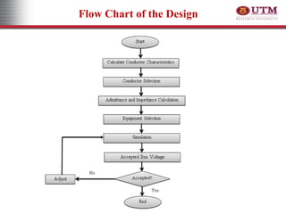 PSC Presentation Slides (2).pptx
