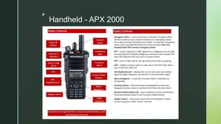 Pscs Radio System Presentation | PPTX