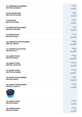 PSC Stock of FRL Units.pdf