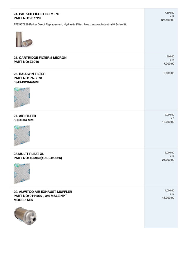 PSC Stock of FRL Units.pdf