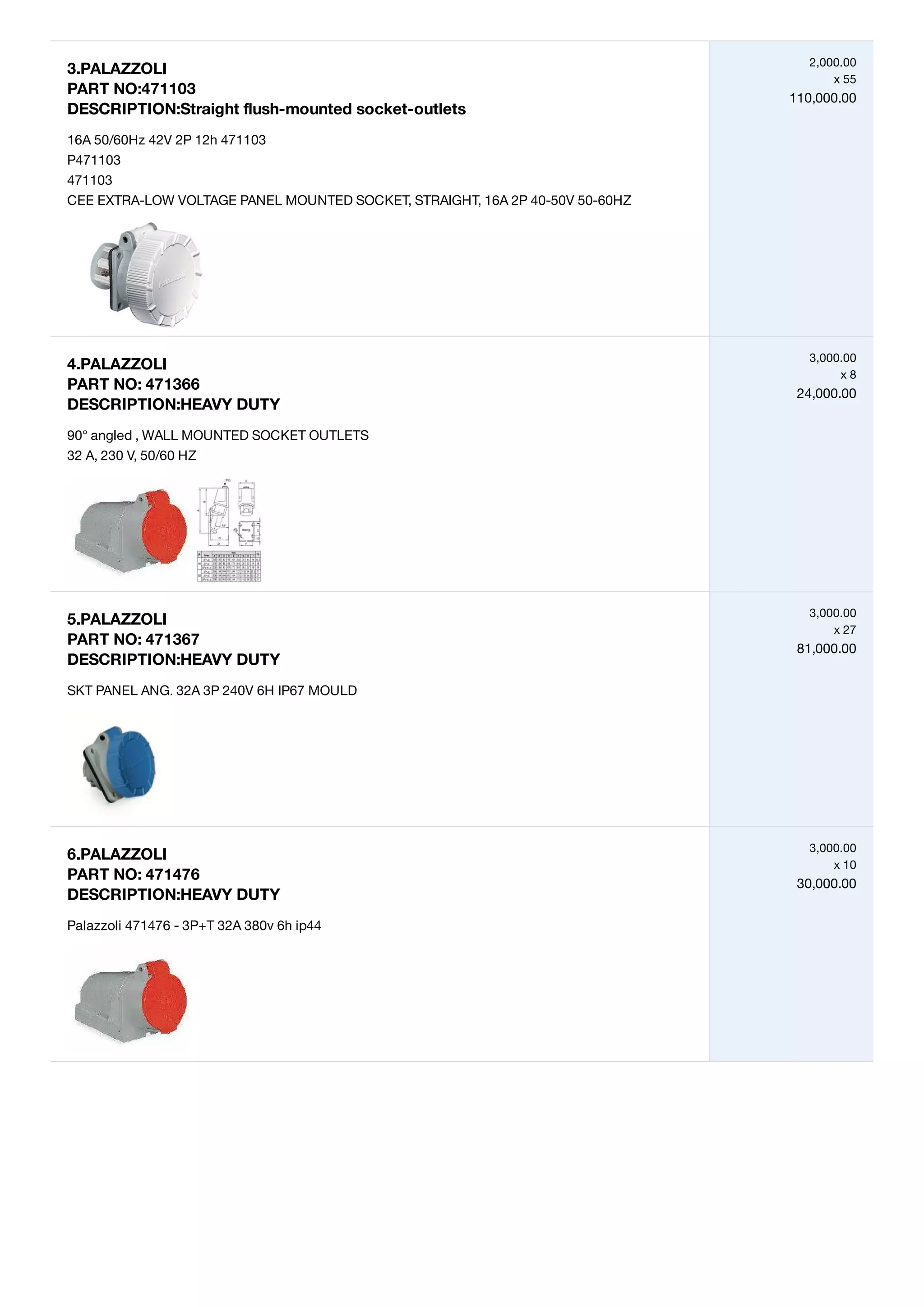 PSC Stock of WALL MOUNTED SOCKET PLUGS (3).pdf