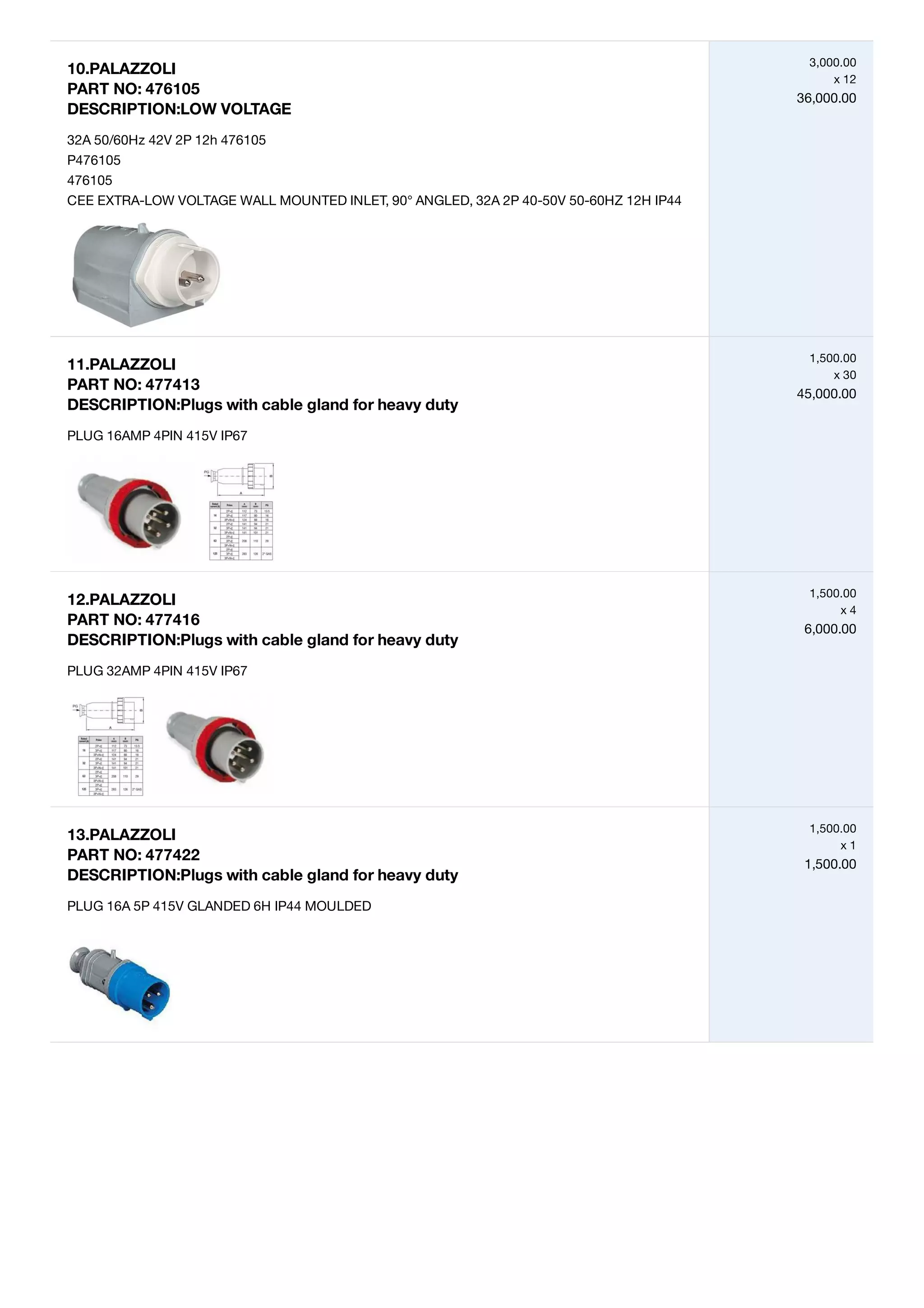 PSC Stock of WALL MOUNTED SOCKET PLUGS (3).pdf