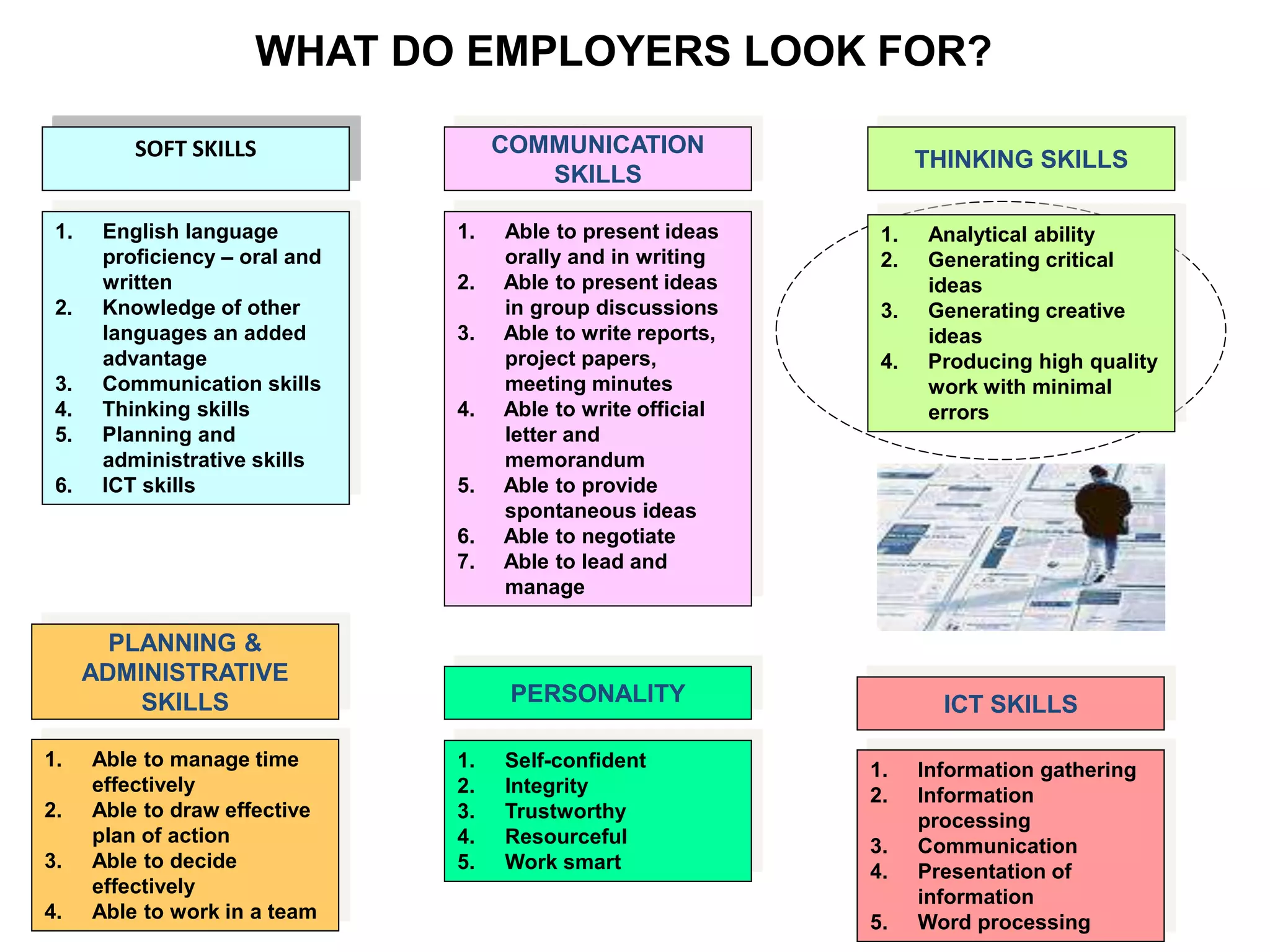 Problem Solving & Critical Thinking Skills | PPTX
