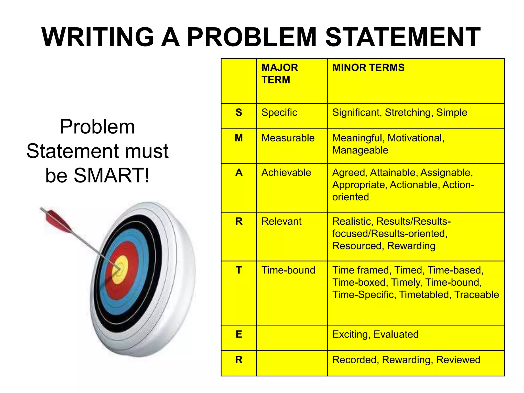 Problem Solving & Critical Thinking Skills | PPTX