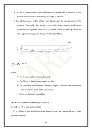 Prestress is defined as a method of applying pre-compression to control ...