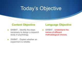 Pscyhology methodology pp | PPTX