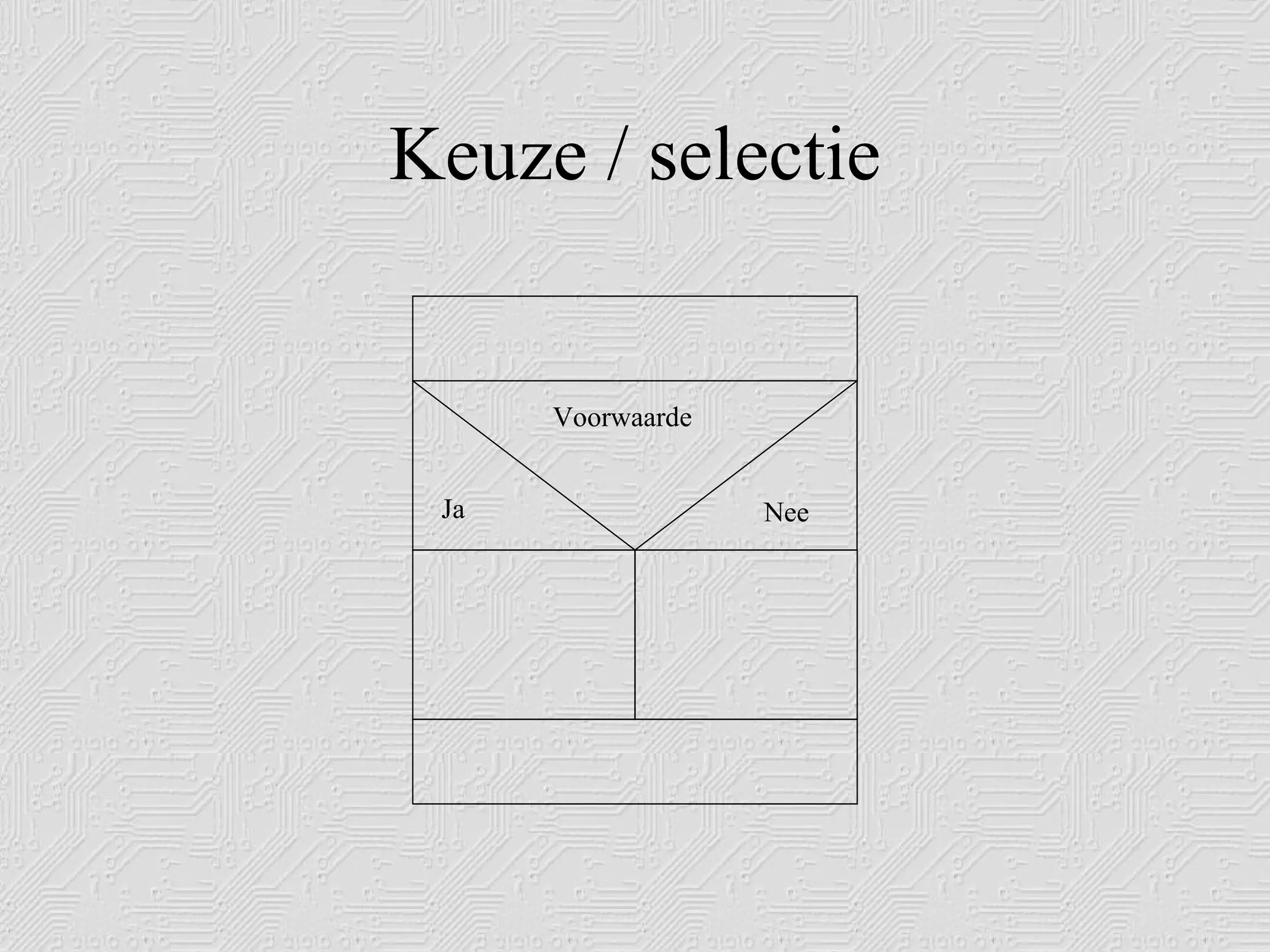 Psd - Programma Structuur Diagram | PPT