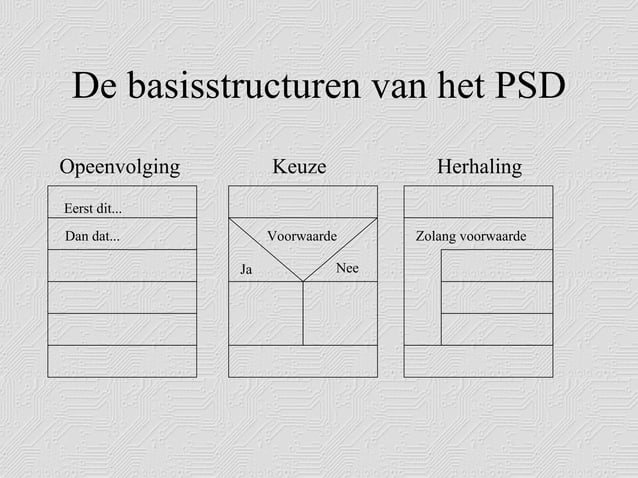 Psd - Programma Structuur Diagram | PPT