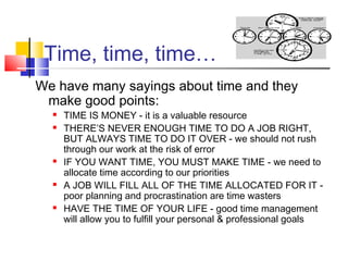 Time Management | PPT