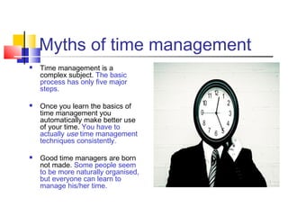 Time Management | PPT