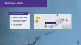 PSD 2 - Ocean of requirements | PDF