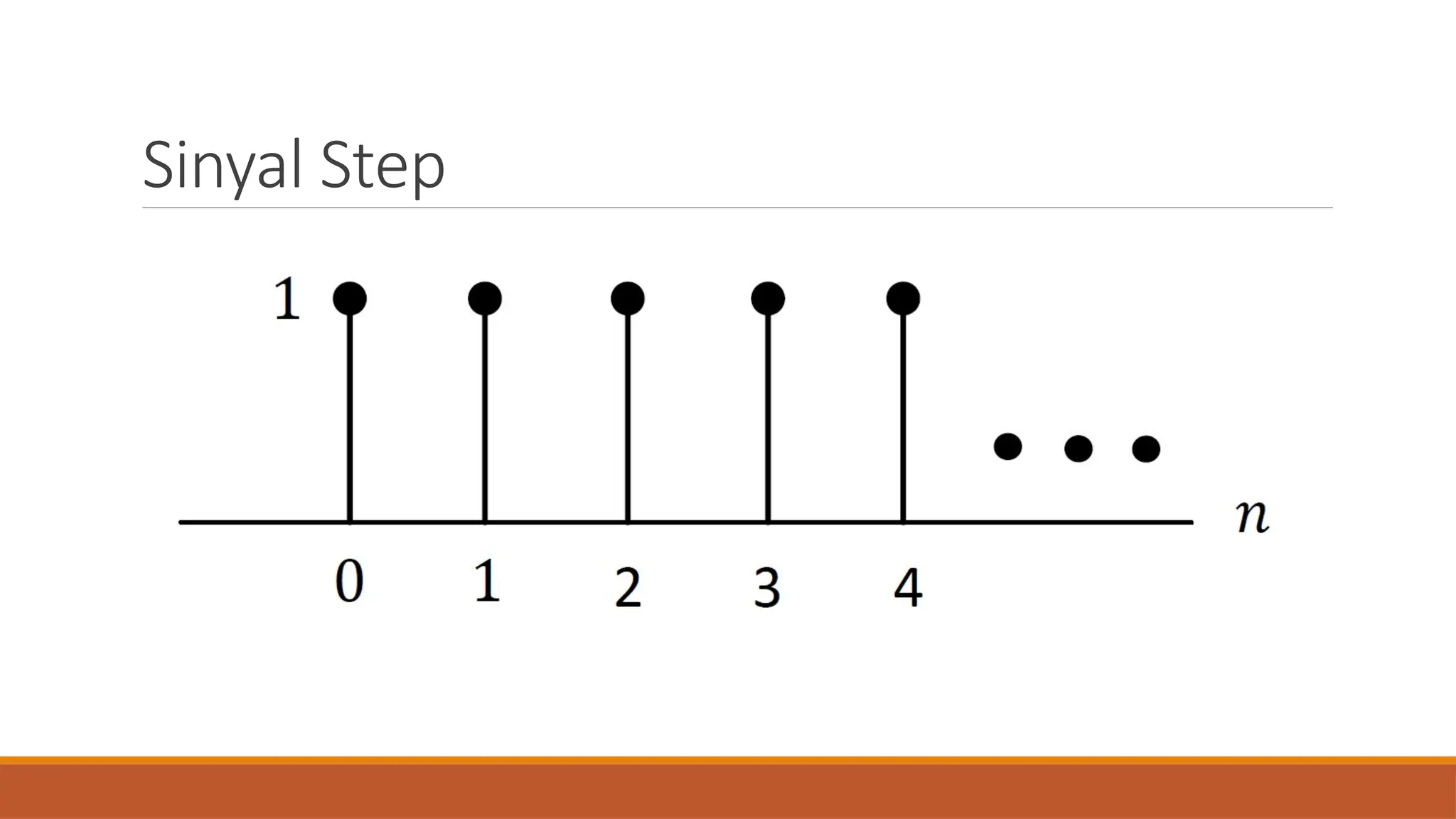 Pengolahan sinyal digital pertemuan 2.pptx