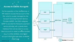 PSD2 XS2A Core Golden Dimension | PDF
