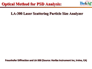 Techniques for Determining Particle Size Distribution (PSD) of ...