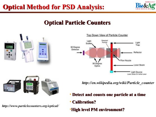 Techniques for Determining Particle Size Distribution (PSD) of Partic…