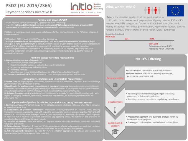 Psd2 in a nutshell | PDF | Credit Cards | Personal Debt