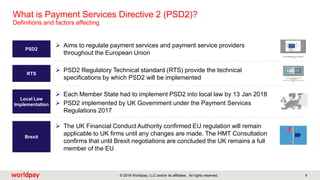 PSD2 and 3DS2. The impact. | PPT