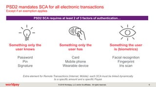 PSD2 and 3DS2. The impact. | PPT