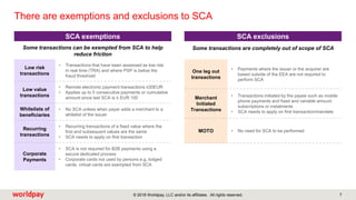 PSD2 and 3DS2. The impact. | PPT