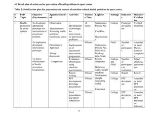 PRACTICAL SKILL DEVELOPMENT IN PREPARATION OF PROTOTYPE PLAN ON HEALTH ...