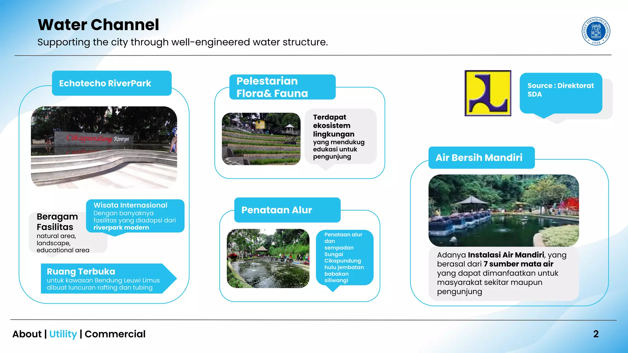 PSDA 1_ Teras Cikapundung.pdf