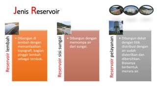 Reservoir | PPTX