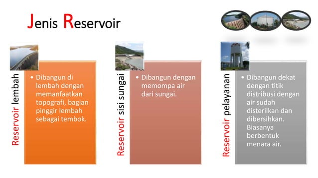 Reservoir | PPTX
