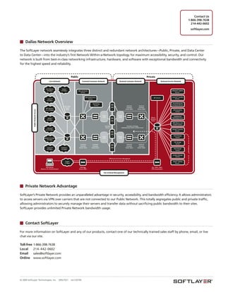 Ps Data Center Dal | PDF