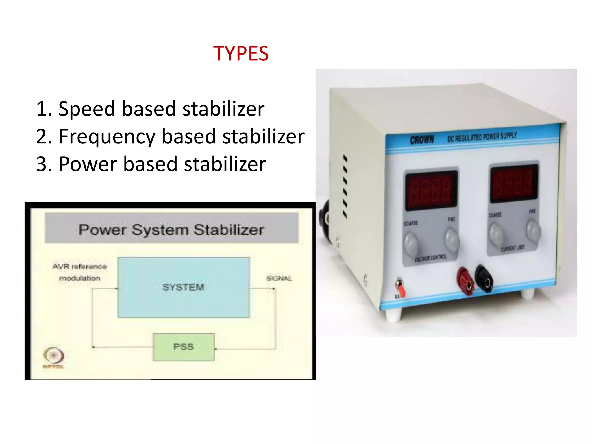 Power System Dynamics and Control Presentation on Unit 3 | PPT