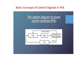 Power System Dynamics and Control Presentation on Unit 3 | PPTX