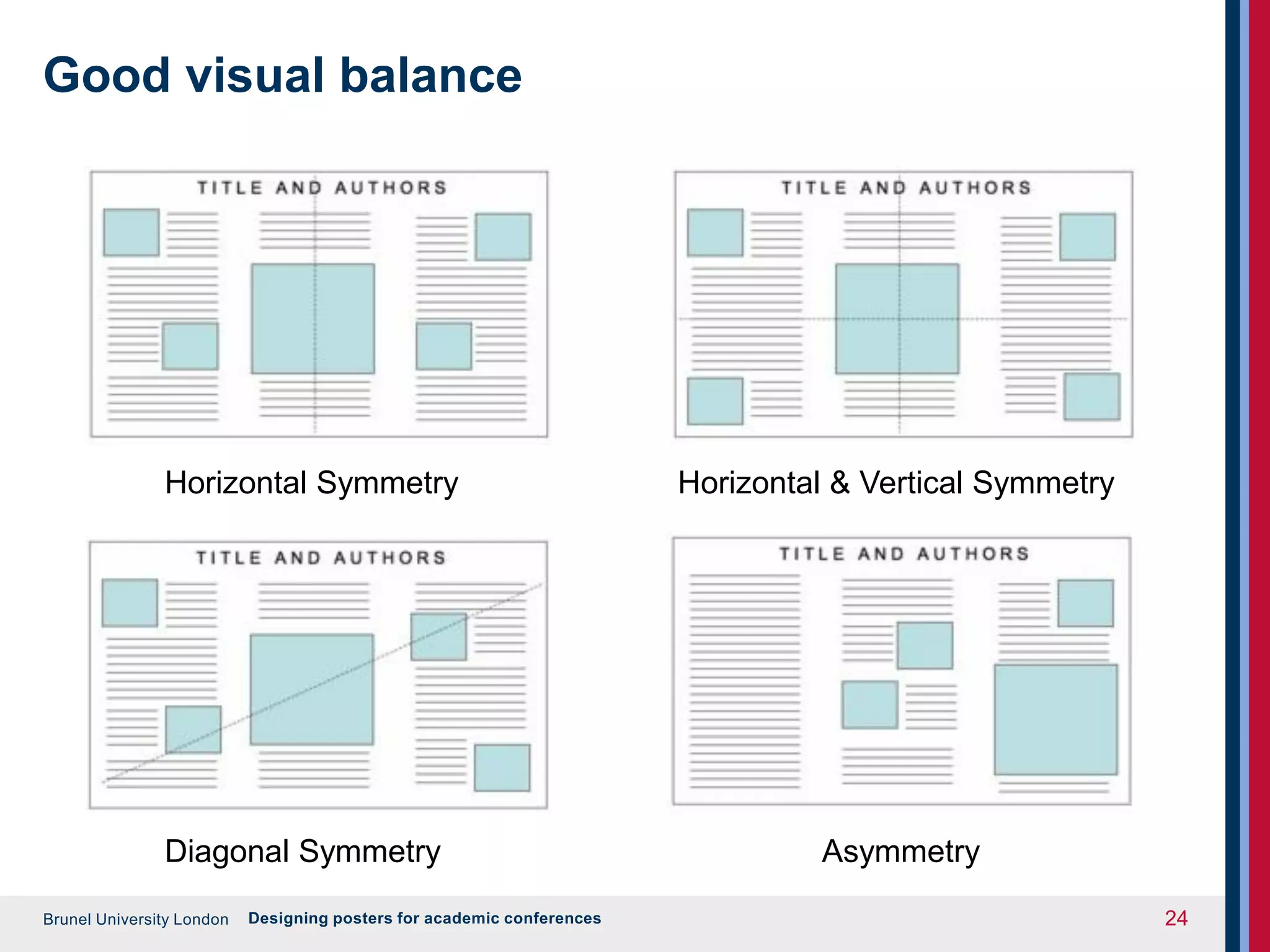 Presentation skills designing posters for academic conferences | PDF